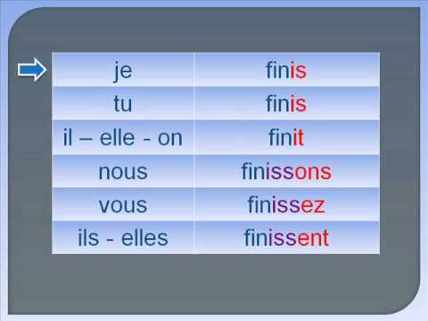 FINIR_PRÉSENT.wmv - YouTube