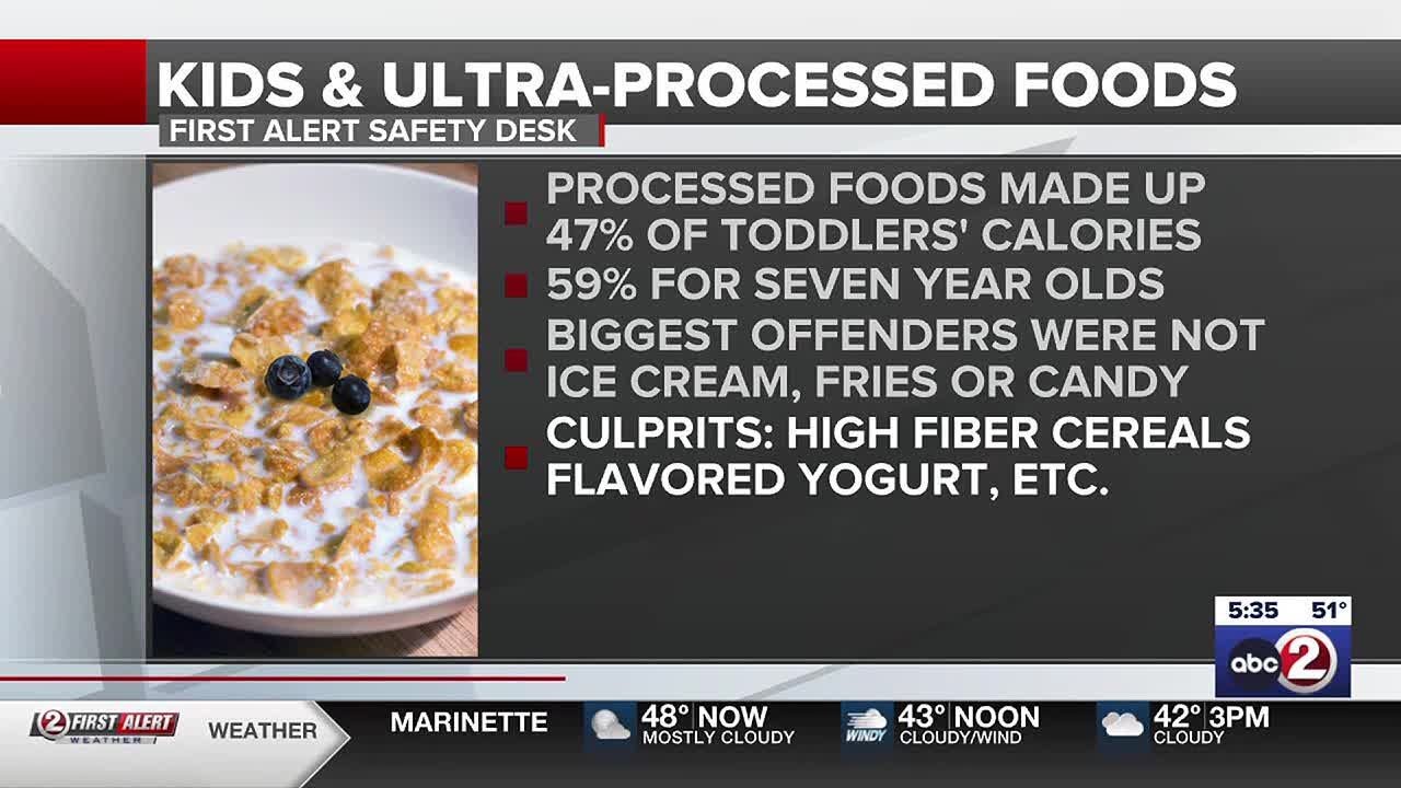 How much ultra-processed foods are kids eating? - YouTube