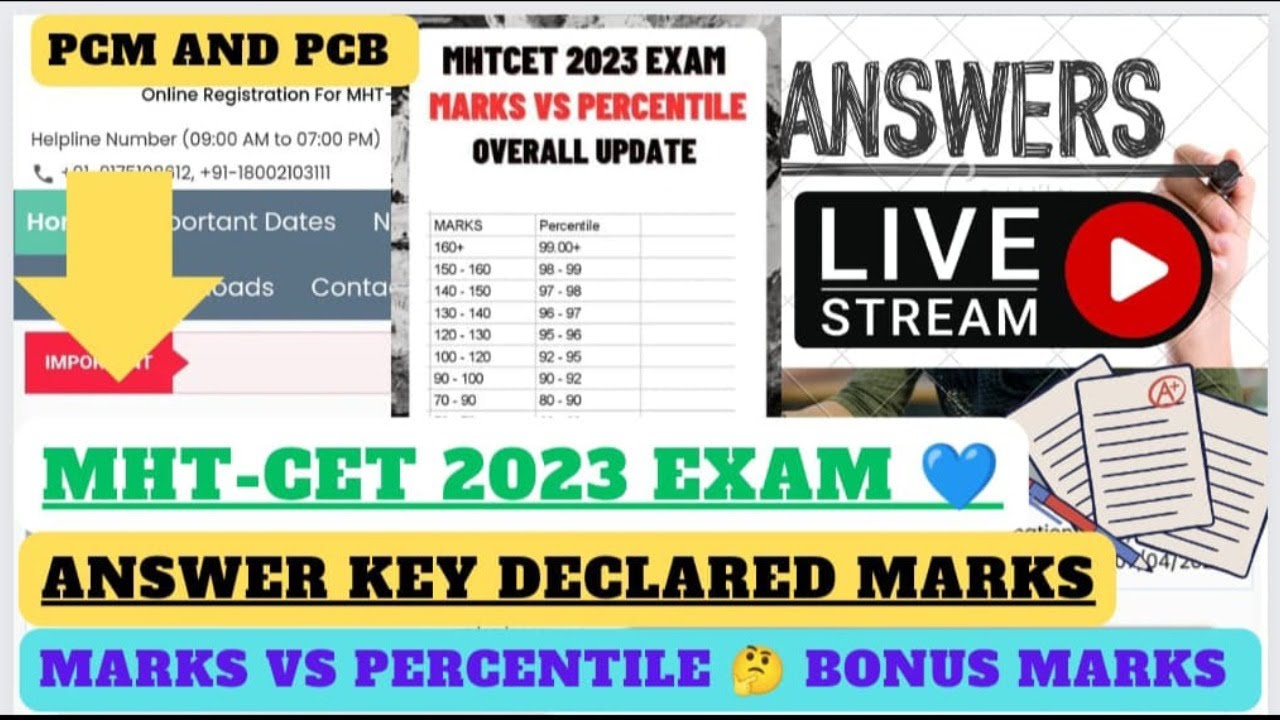 LIVE MHTCET MARKS VS PERCENTILE 2023 EXAM BONUS MARKS LIST ASK YOUR ...