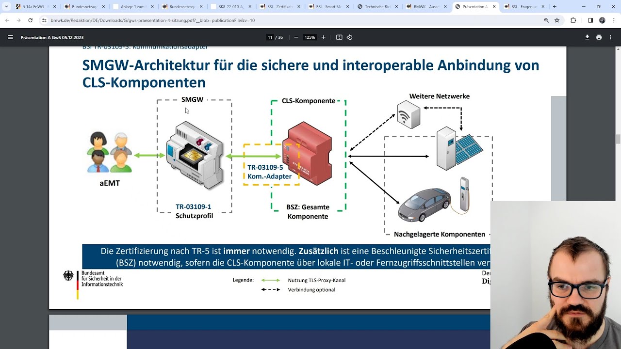 14a gilt seit diesem Jahr - aber was genau? - YouTube
