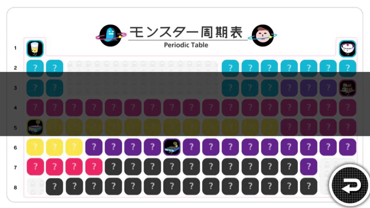 Monster Radar+ (PlayStation Vita) Trailer Full HD (Japan) - YouTube