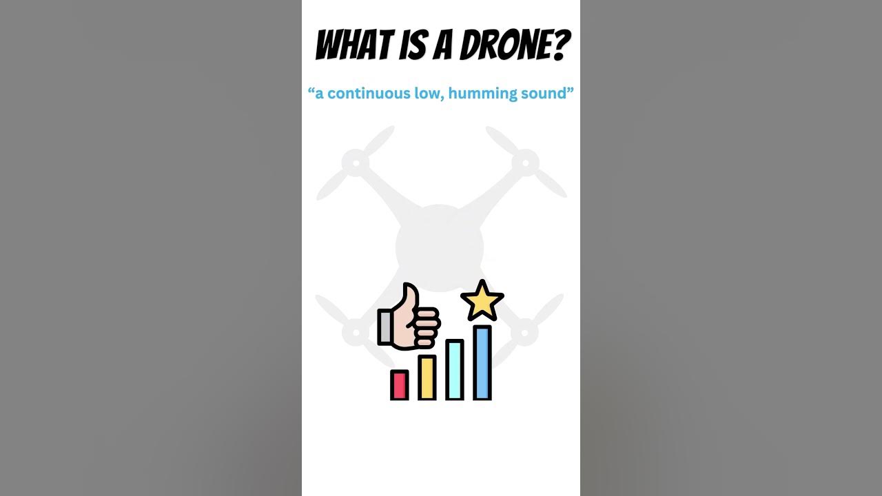 What is Drone? Learn Drone Programming #computervision #drone # ...