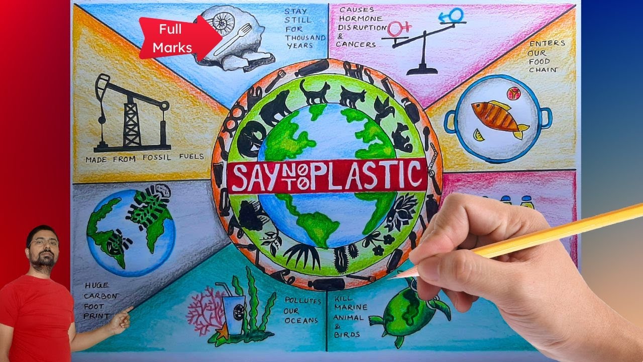 How to draw stop plastic pollution drawing | say no to plastic poster ...