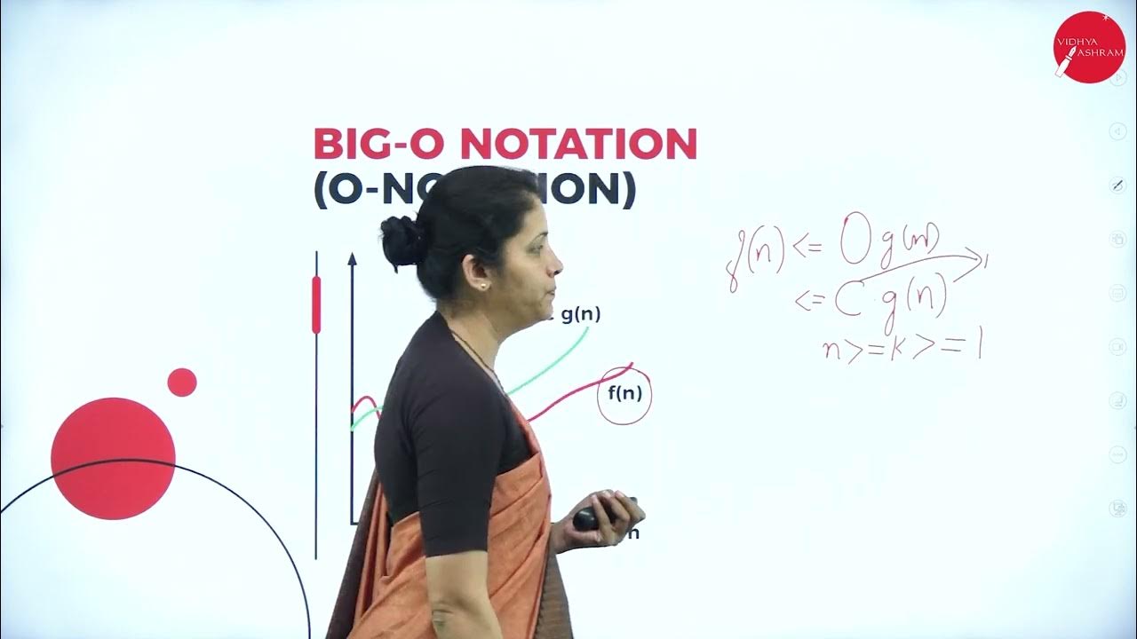 DAY 02 | DESIGN AND ANALYSIS OF ALGORITHM | V SEM B.CA | ASYMPTOTIC NOTATIONS | L1 - YouTube
