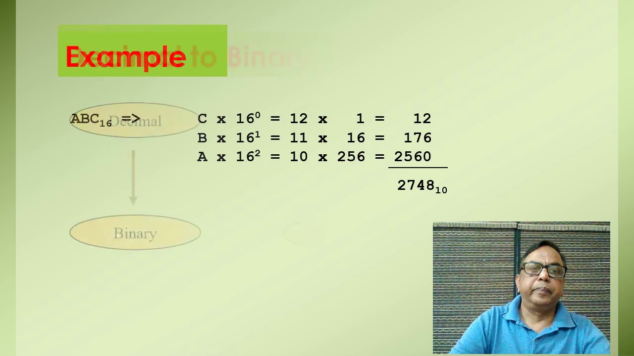 Alok Rastogi Number Systems 2 - YouTube