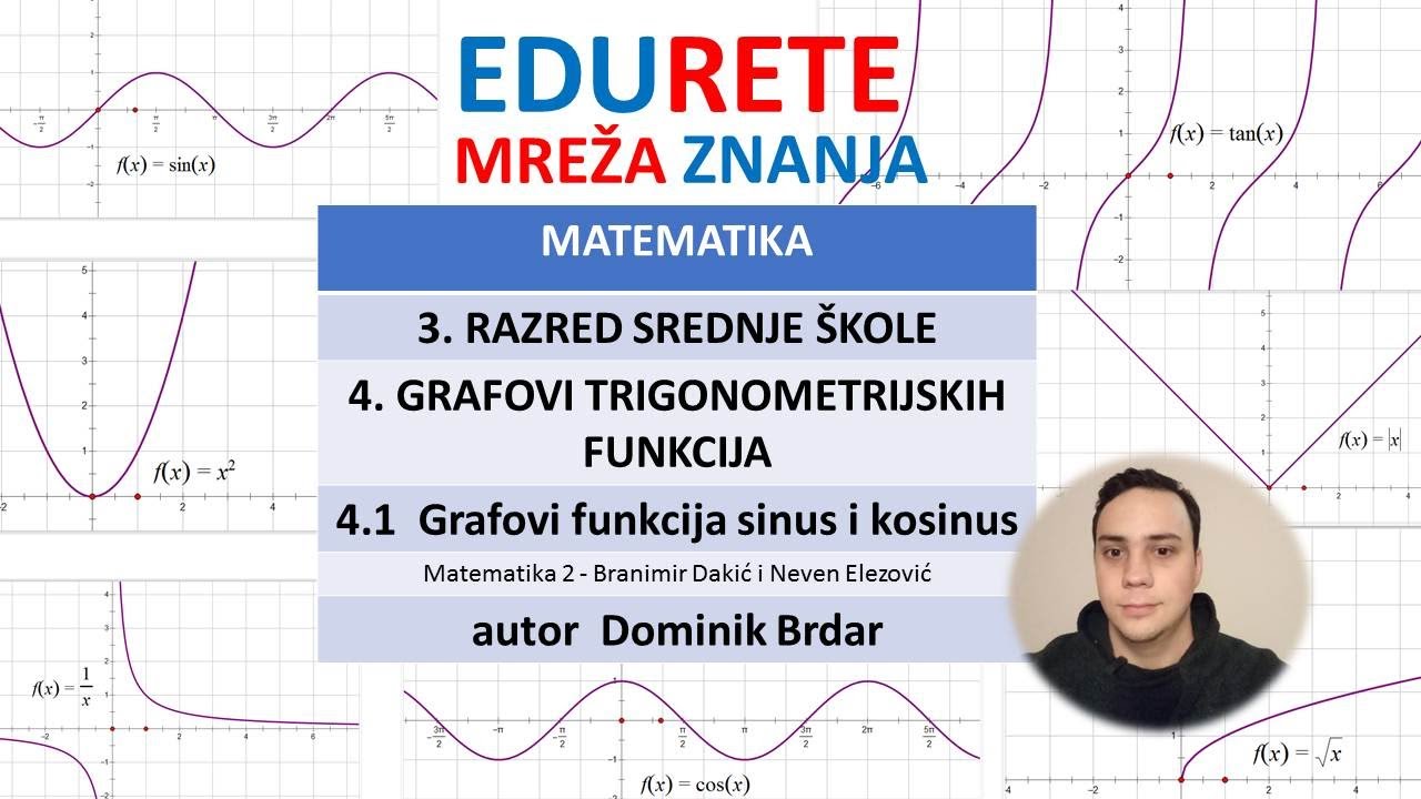 3.razred srednje škole 4. Grafovi trigonometrijskih funkcija 4.1 ...
