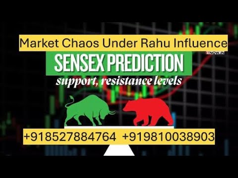 Stock Markets Break 2025 Under Afflicted Demon Rahu Influence - YouTube