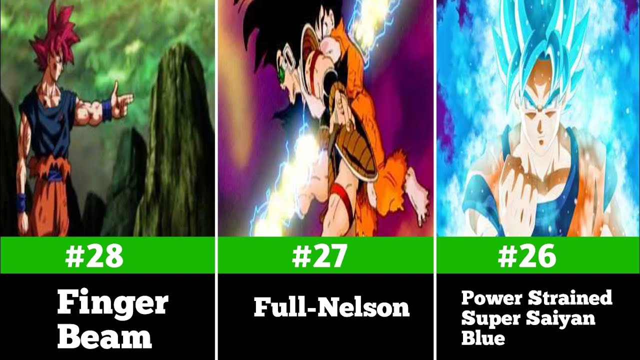 Every Goku Techniques Ranked from Weakest to Strongest - YouTube