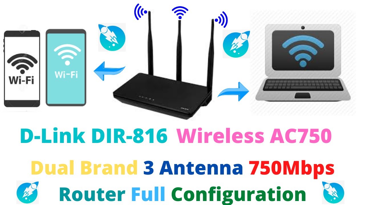 How to Setup D-Link DIR-816 Wireless AC750 Dual Brand 750Mbps Router ...