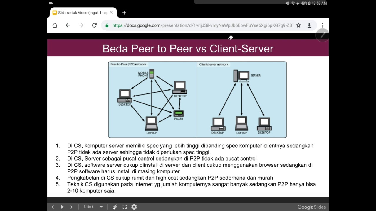 Beda koneksi komputer Client Server dengan Peer to peer (P2P) - YouTube