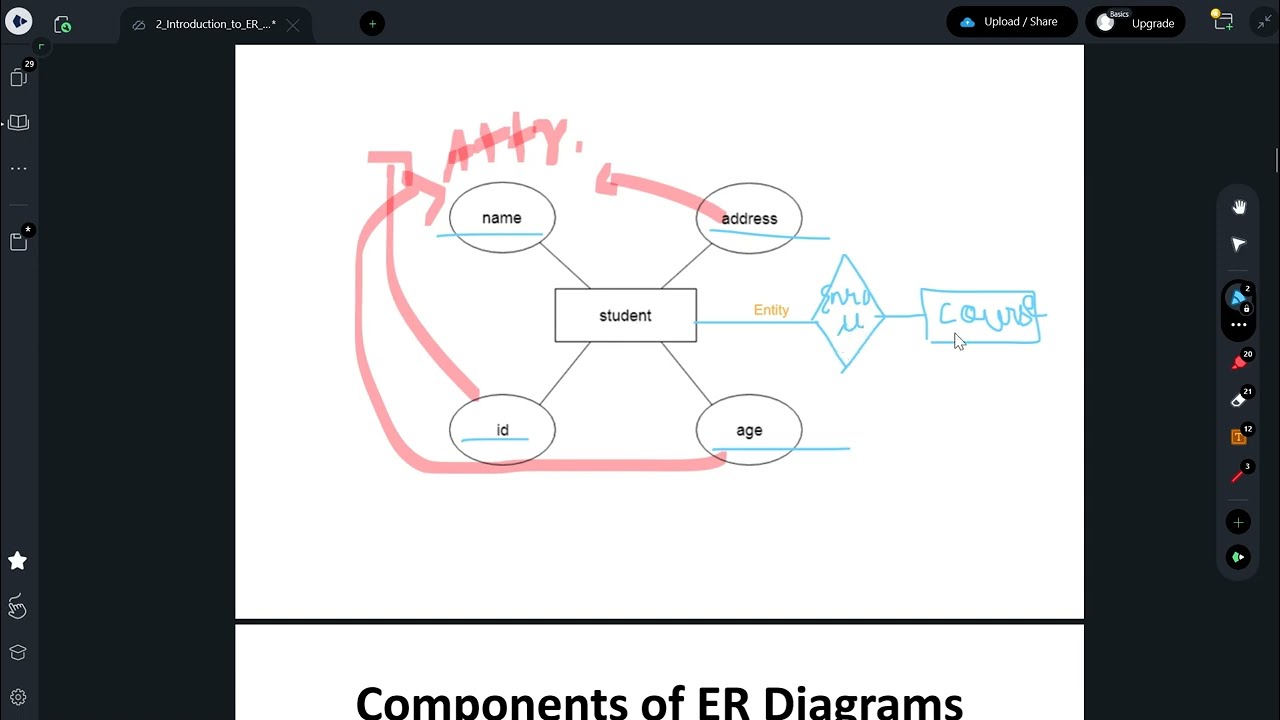 RPSC Programmer Online Preparation | Lec-3|| Introduction to ER Diagram part1 #rpscprogrammer ...