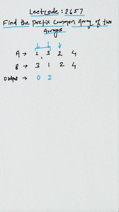 2657 Find The Prefix Common Array Of Two Arrays Youtube