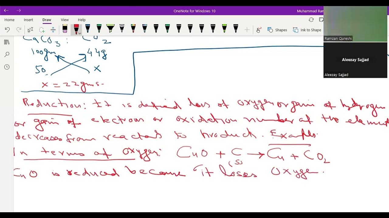 CH: Redox reactions/Part 1 - YouTube