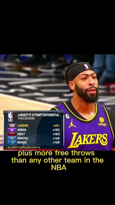 Shannon sharpe calls out Timberwolves over suspending Rudy Gobert. #shorts - YouTube