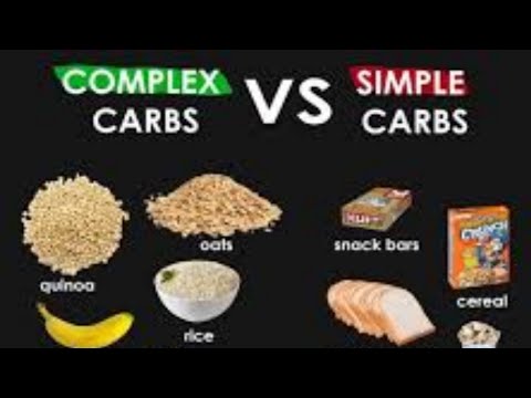 What are examples of refined carbs? - YouTube