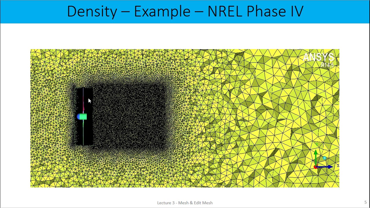 How to create density box in ICEMCFD - YouTube