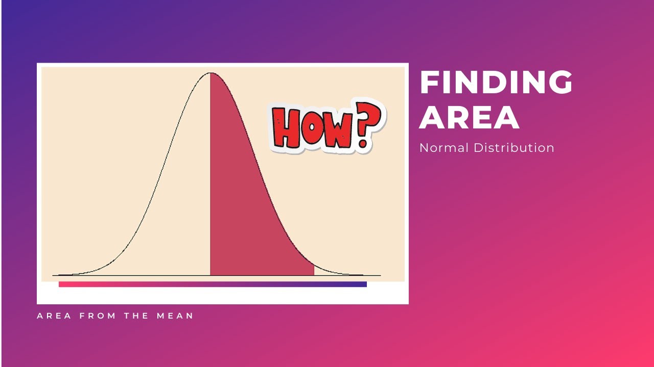 Area of the Normal Distribution from the Mean. - YouTube