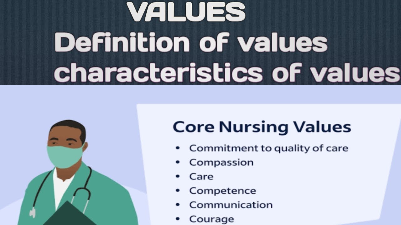 VALUES - Definition of values & Characteristics of values ...