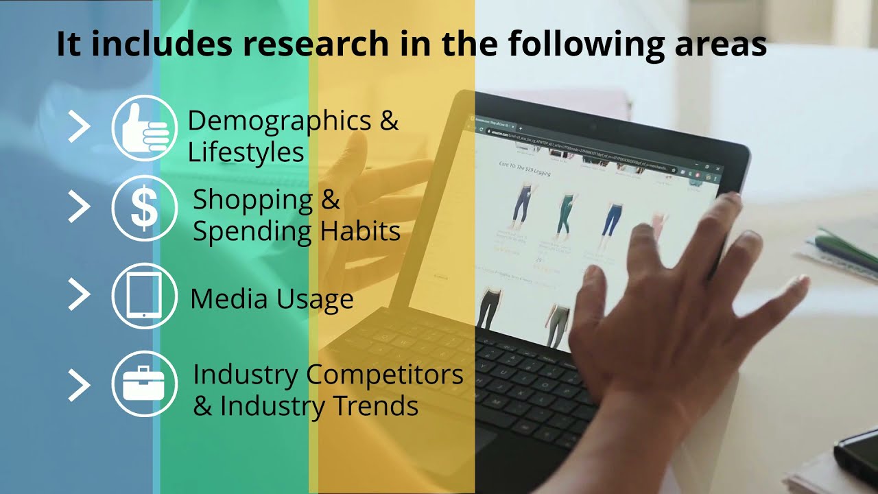 Market Research and the FIT Library - YouTube