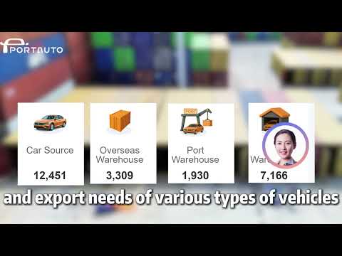 China to Dubai Auto Export | Full Logistics Process |