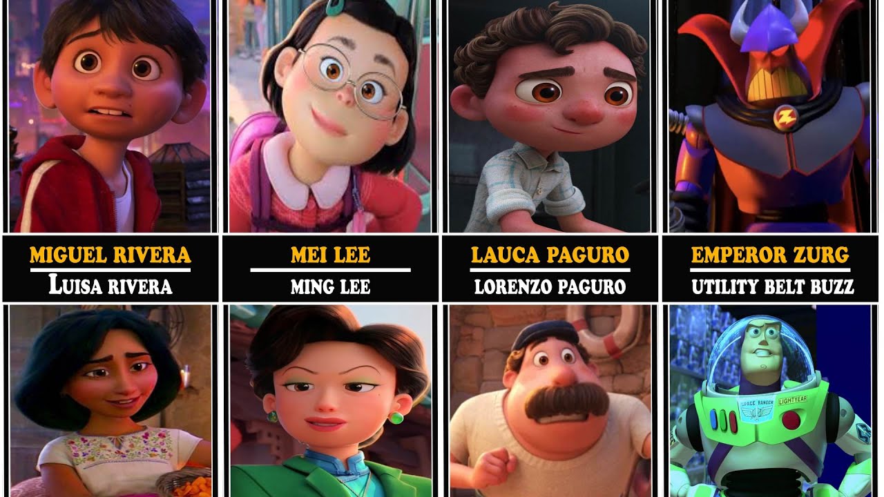 Parents and Child From Pixar Animation - YouTube