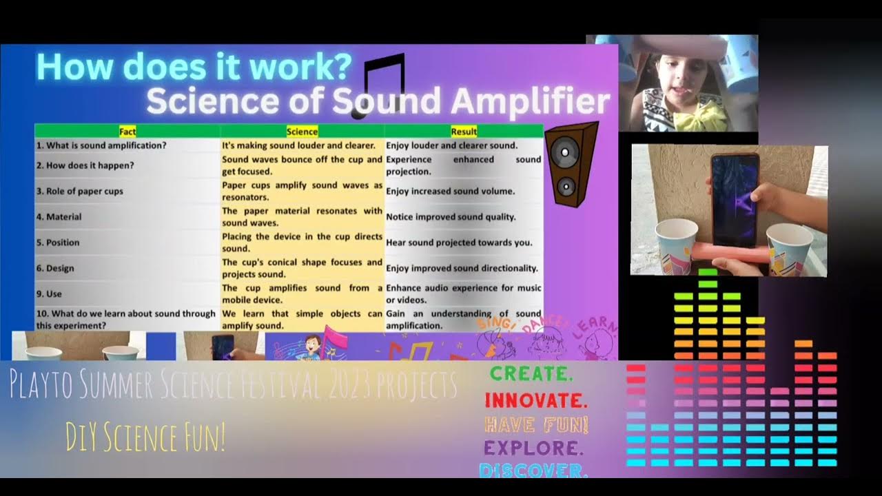 Amplify the Fun: DIY Sound Amplifier | Let the Science of Sound Play ...