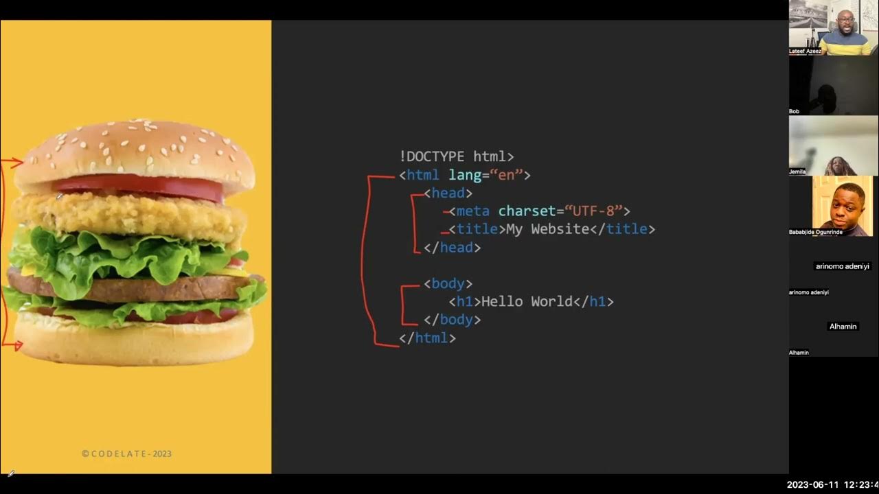 Lesson 5 - Multi Page Websites Continuation - YouTube