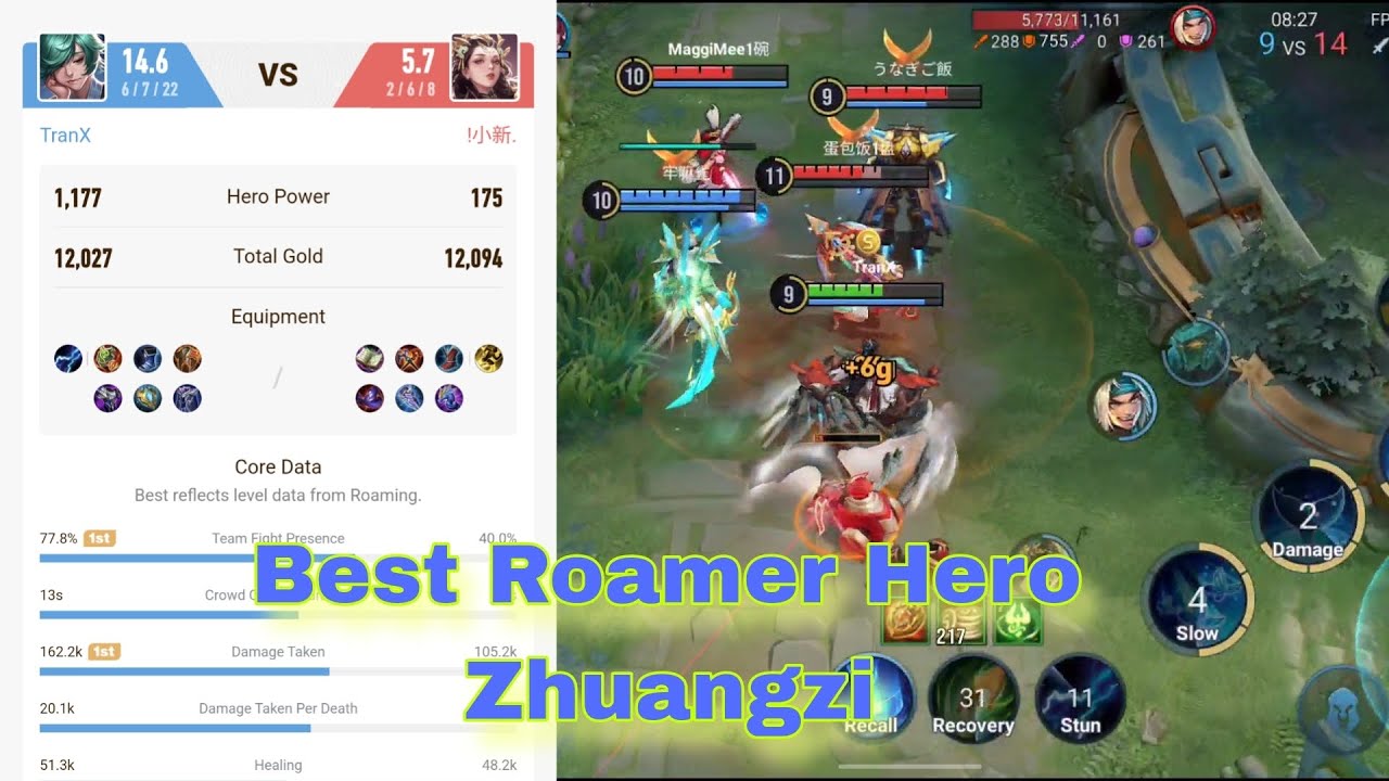 HOK - Zhuangzi : Roamer Full Tank and Damage - YouTube