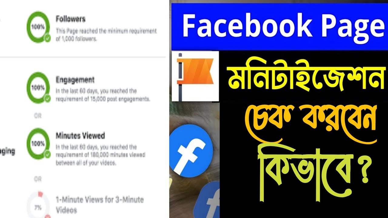 Facebook Page Monetization Eligibility Check 2022 | ফেসবুক পেজ ...