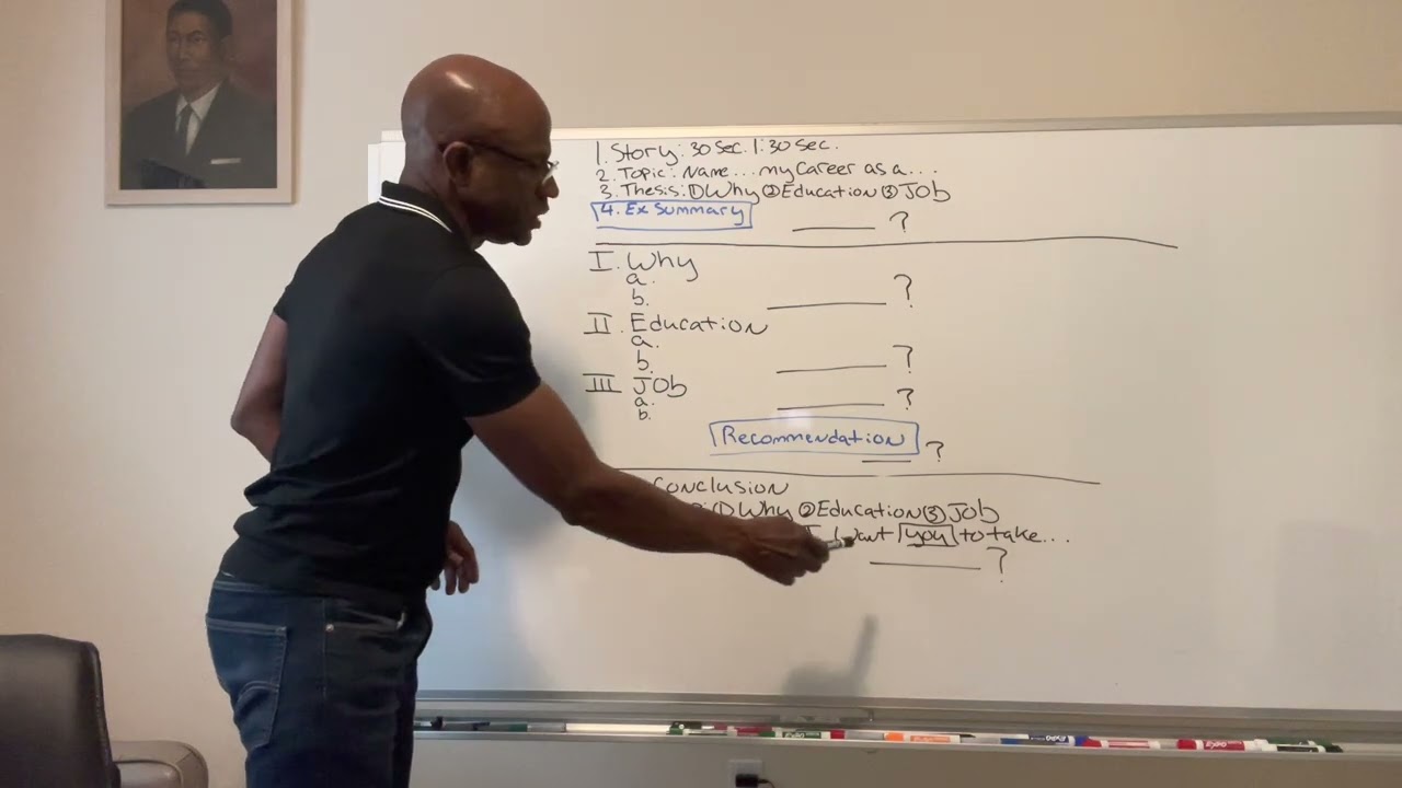 Public Speaking Lesson 6: Informative Career Speech Format with ...