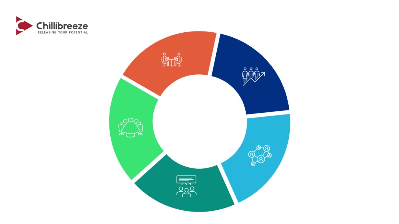 Convert Your PowerPoint Charts Into Editable Shapes YouTube Convert Your PowerPoint Charts Into Editable Shapes YouTube