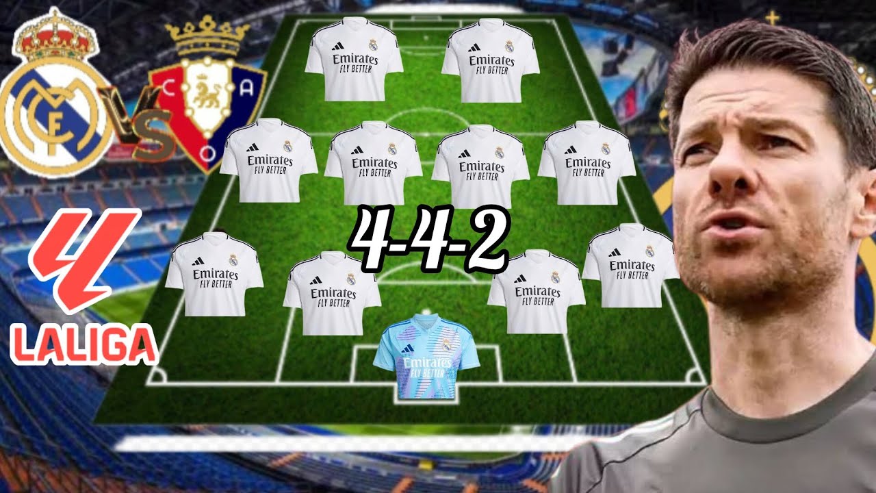 JUDE BELLINGHAM OUT REAL MADRID VS OSASUNA BEST PREDICTED 4-4-2 LINE-UP ...