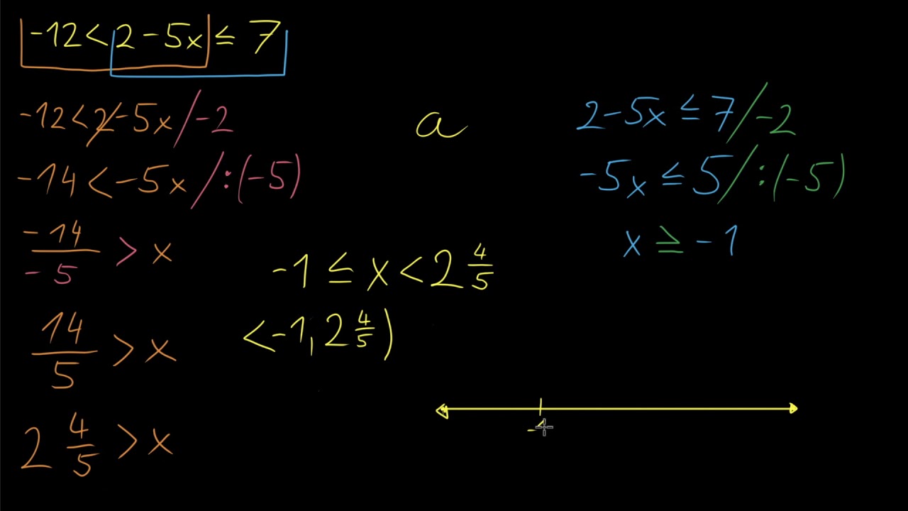 Zložené nerovnice: zjednotenie a prienik | Riešenie rovníc a nerovníc ...