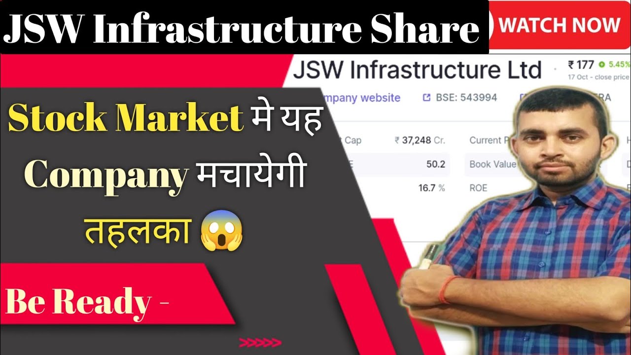 Jsw infra share latest news | Jsw infrastructure share latest news ...