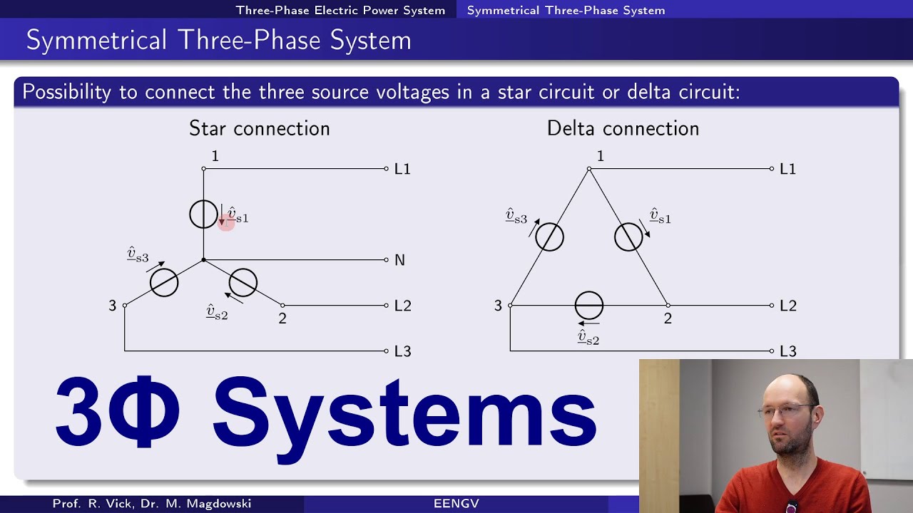 Introduction to the Calculation of Symmetric and Linear Three-Phase ...