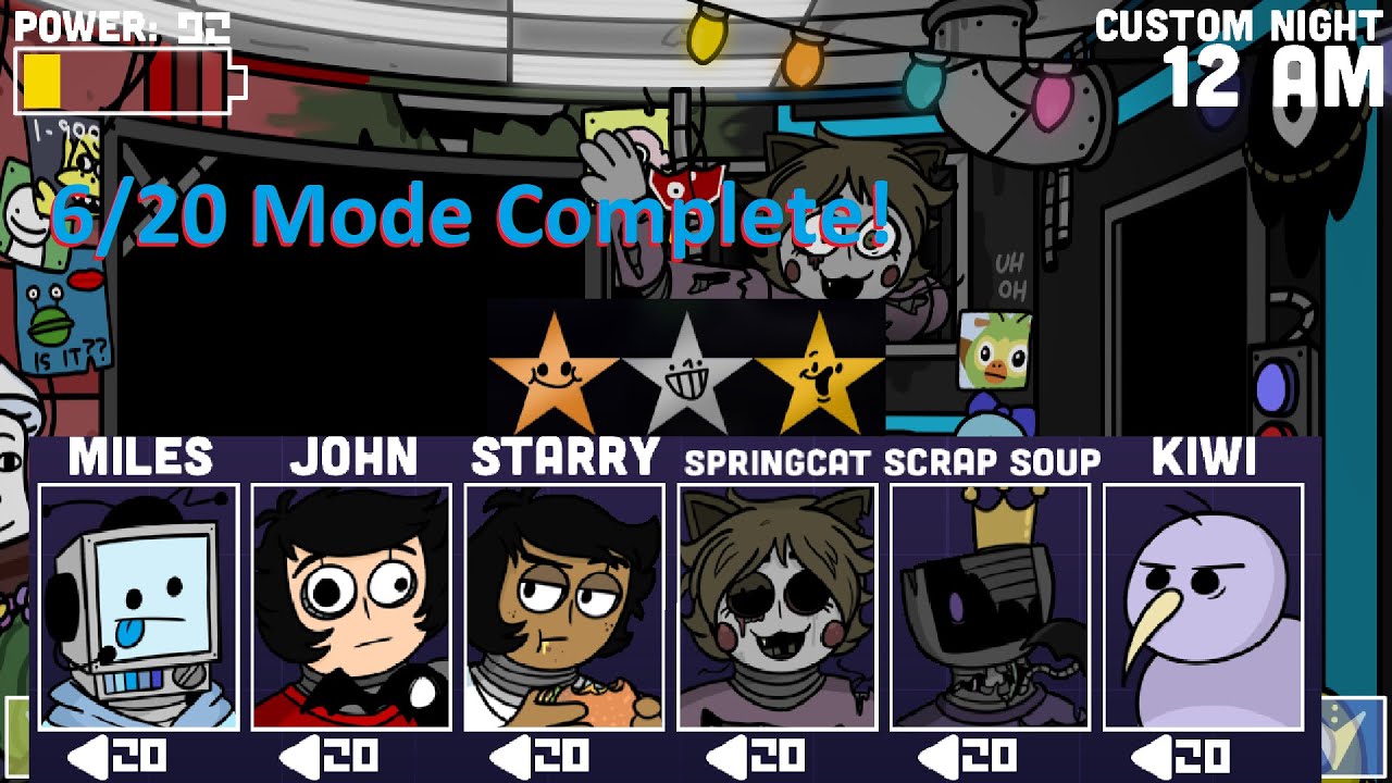 FNaF The Ultimate Group Chat Game: Reposted - I beat 6/20 Mode! - YouTube
