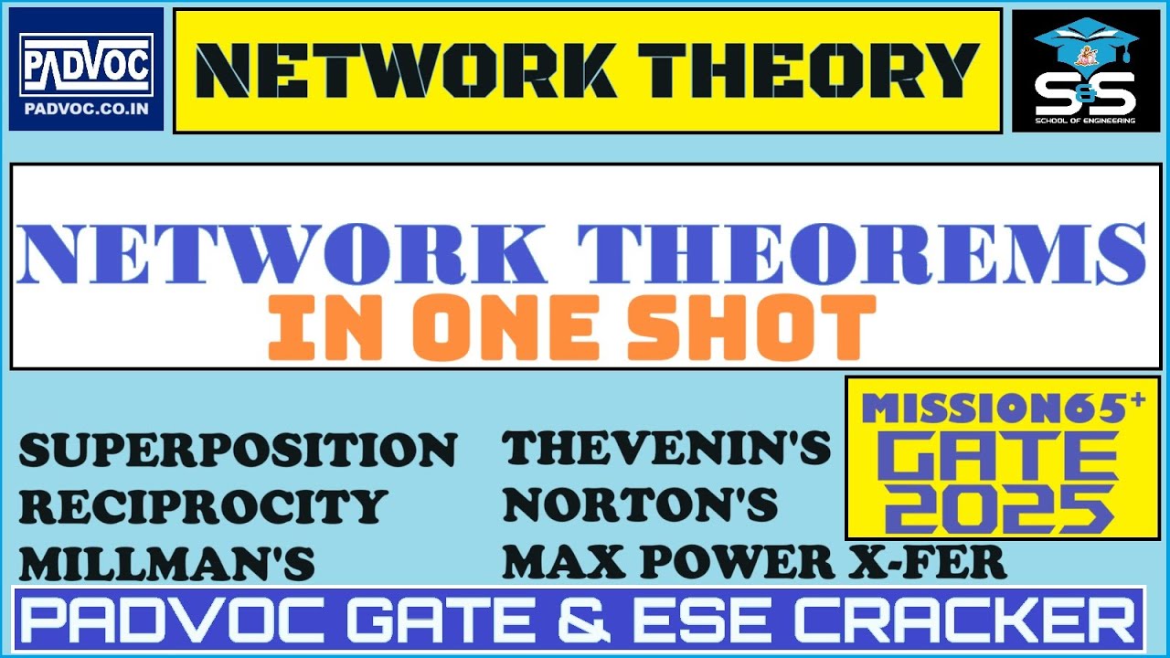 Network Theory | L-09 | Network Theorems | All in 1 Video | PADVOC GATE ...