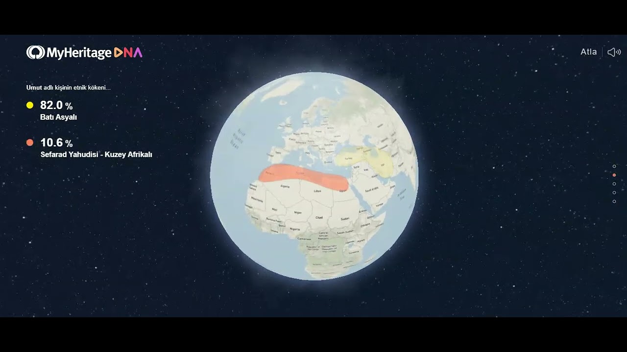 MyHeritage DNA Test Results - Turkish From Ardahan Turkiye - YouTube