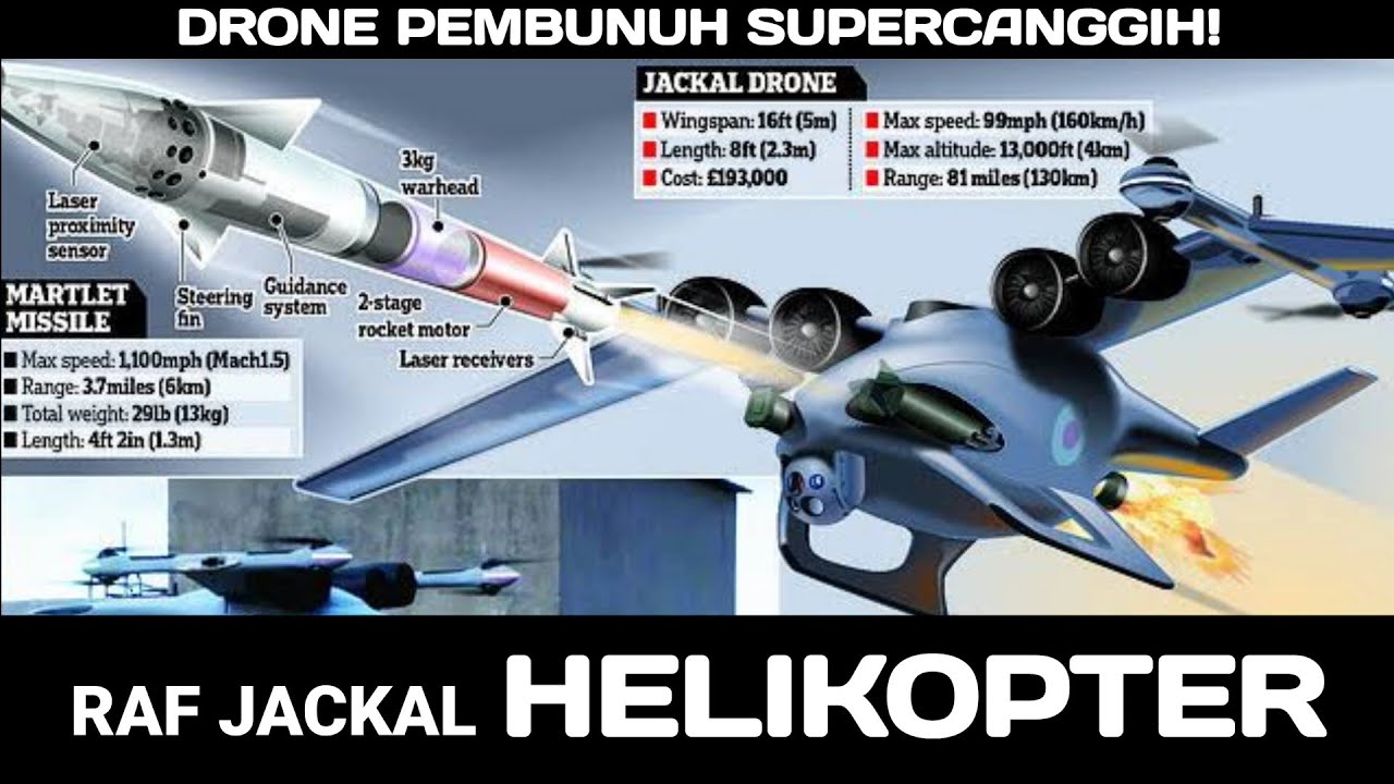 DRONE HELIKOPTER TEKNOLOGI CANGGIH "RAF JACKAL DRONE" DIBEKALI RUDAL ...