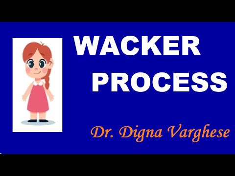 WACKER PROCESS - YouTube