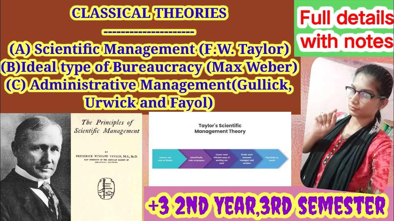 SCIENTIFIC MANAGEMENT THEORY BY F.W. Taylor(classical theories) - YouTube