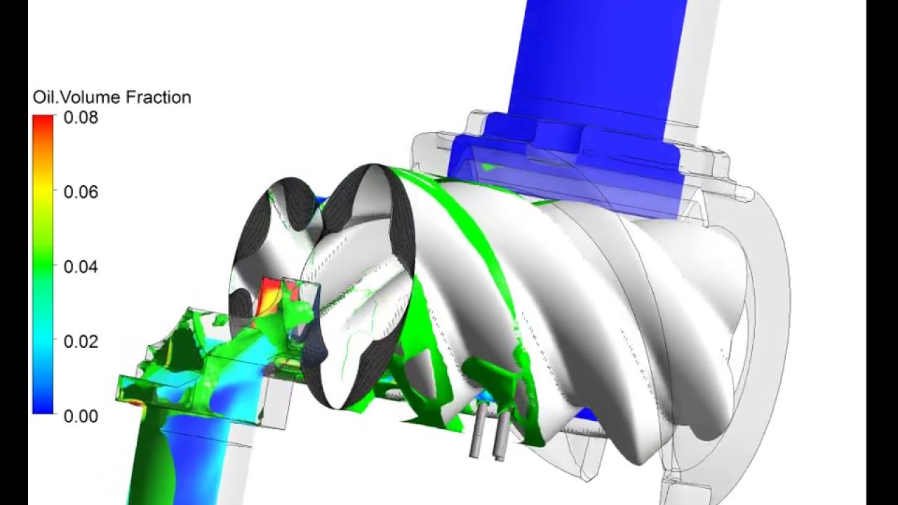 Oil Injected Twin Screw Compressor - YouTube