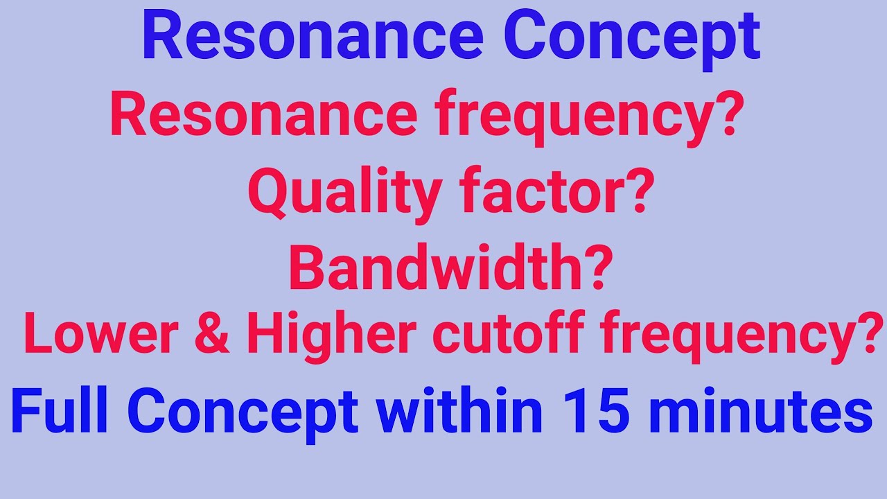 Resonance frequency | Quality factor| Bandwidth| lower & higher Cutoff ...