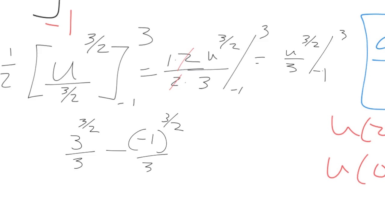 Calc 6.16 U-Sub Def Integral - YouTube