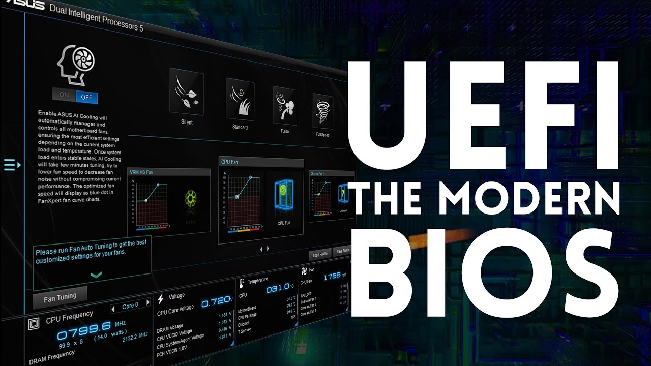 UEFI the Modern BIOS | EFI UEFI BIOS | What is UEFI | Apna Wala Tech ...