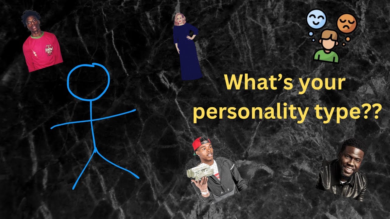 What's Your Personality types? explained easy - YouTube