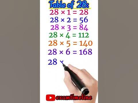 Table of 28| Maths Table 28| Table of Twenty Eight In English ...