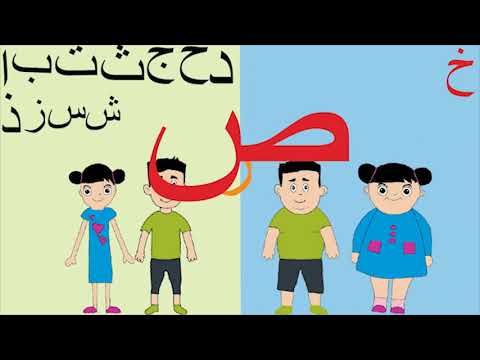 Elif-Ba Harflerinin Çıkış Yerleri