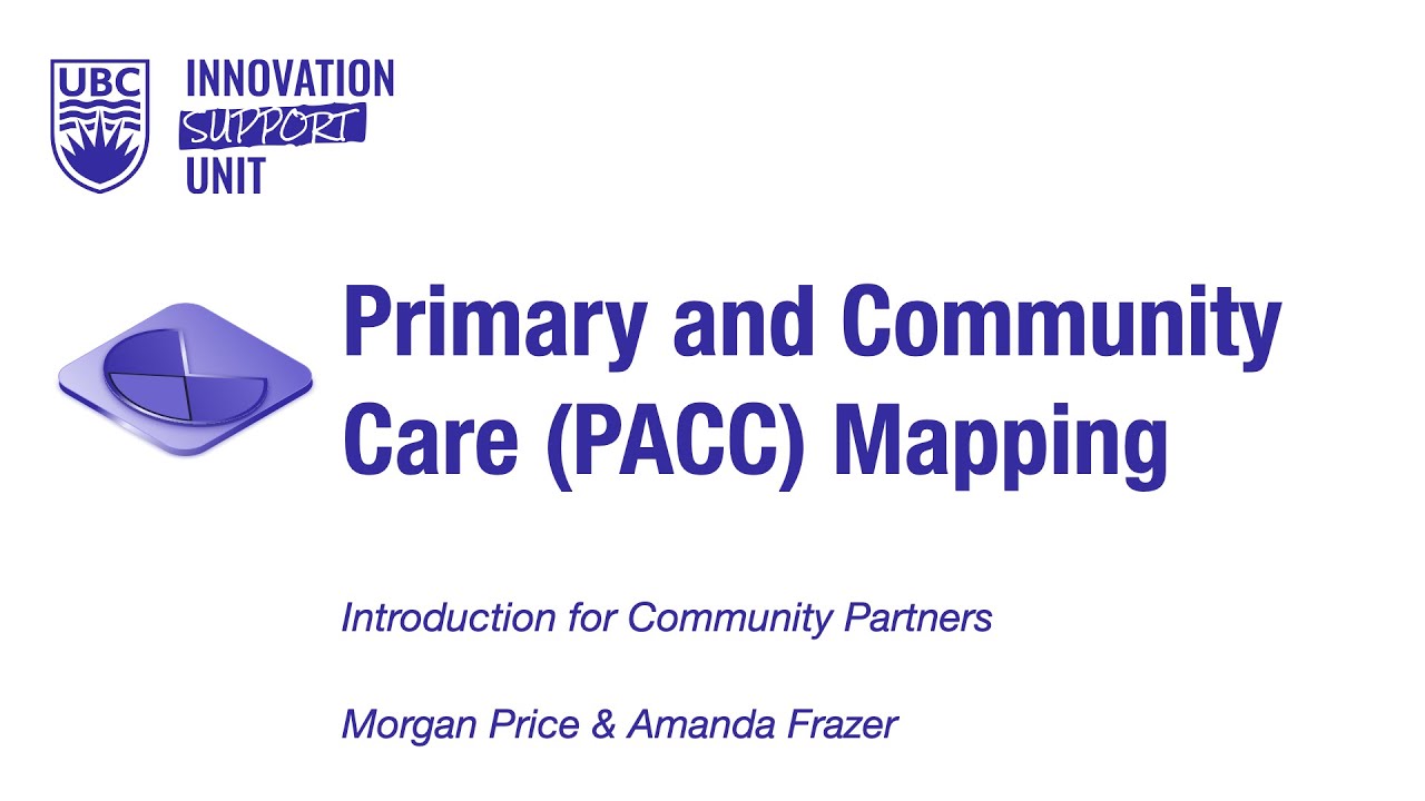 PACC Mapping Introduction for Participants - YouTube