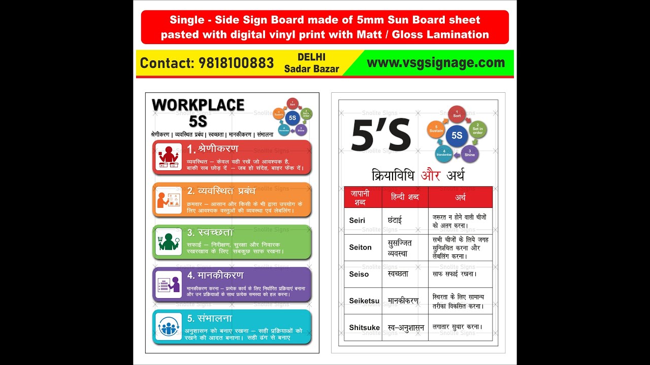 5s Safety Chart Poster Sign Board Signage Safety Signs - YouTube